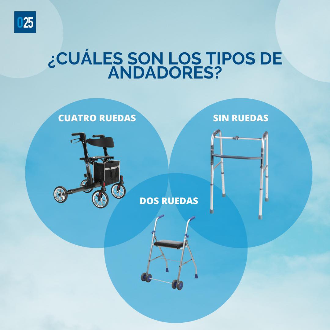 Ortopedia 25 La importancia de un andador - Ortopedia 25